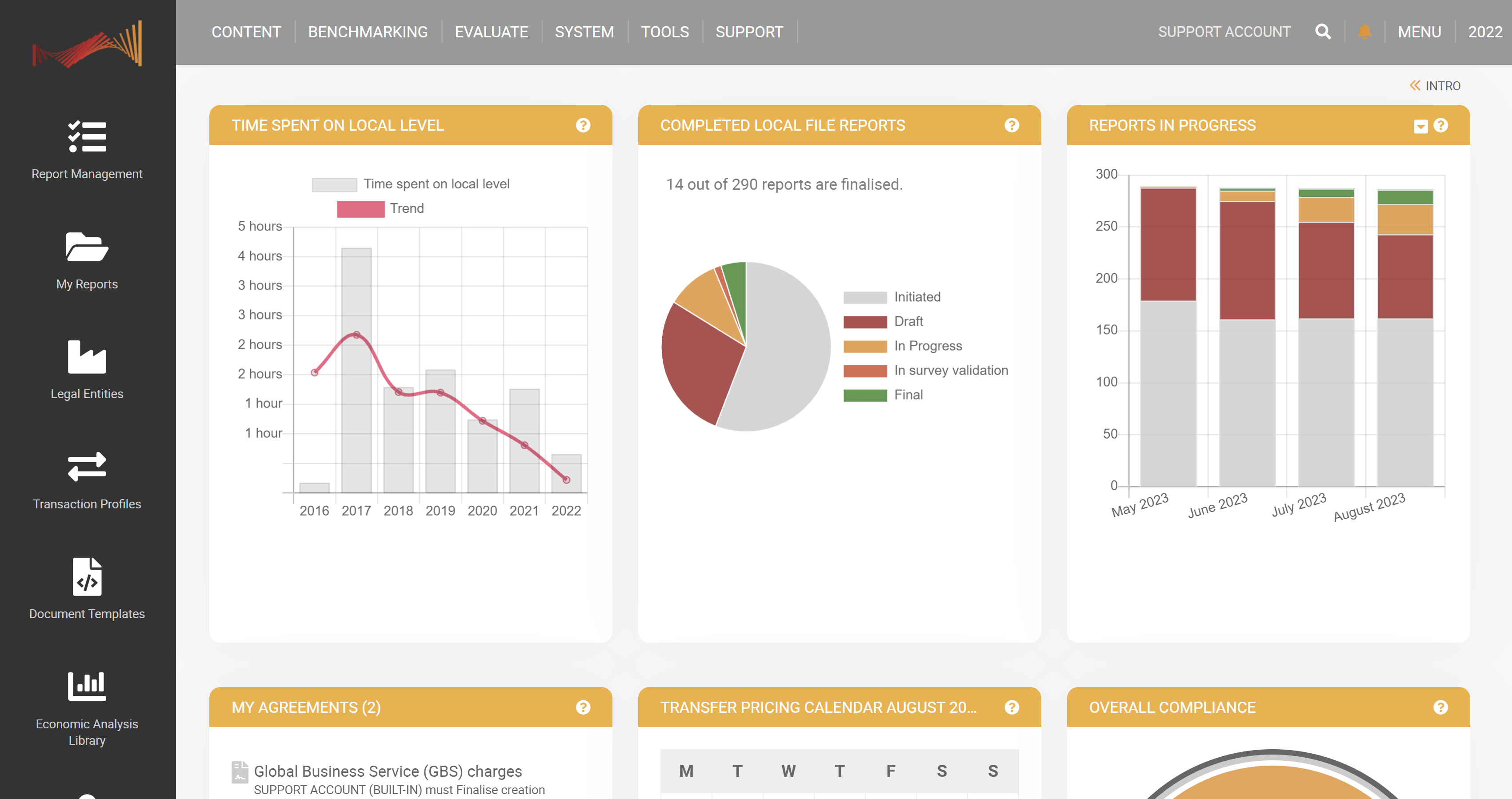 Optimizing Your TP Documentation Process: Introducing TPGenie's Time ...